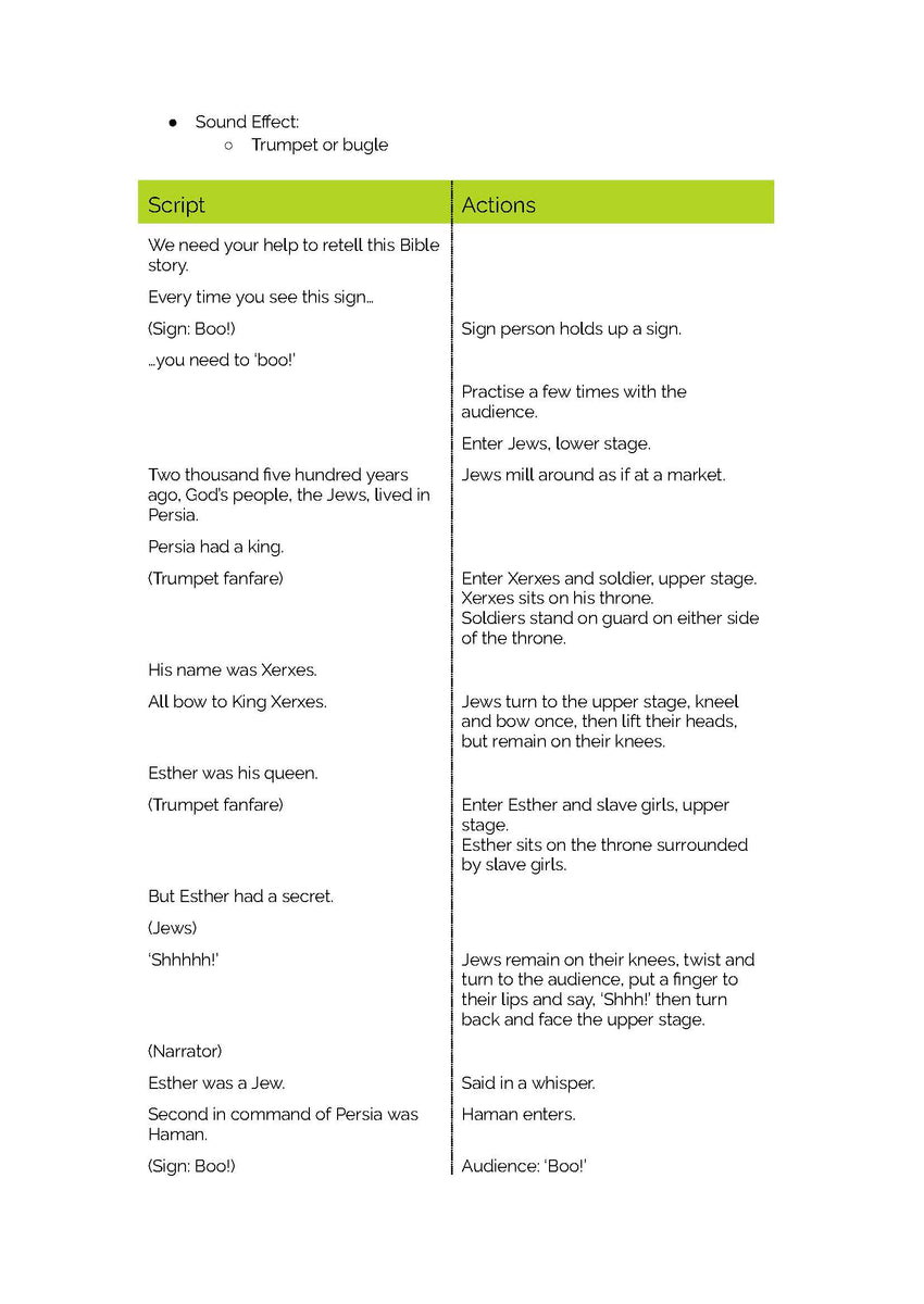 The Esther Play – Kidswise