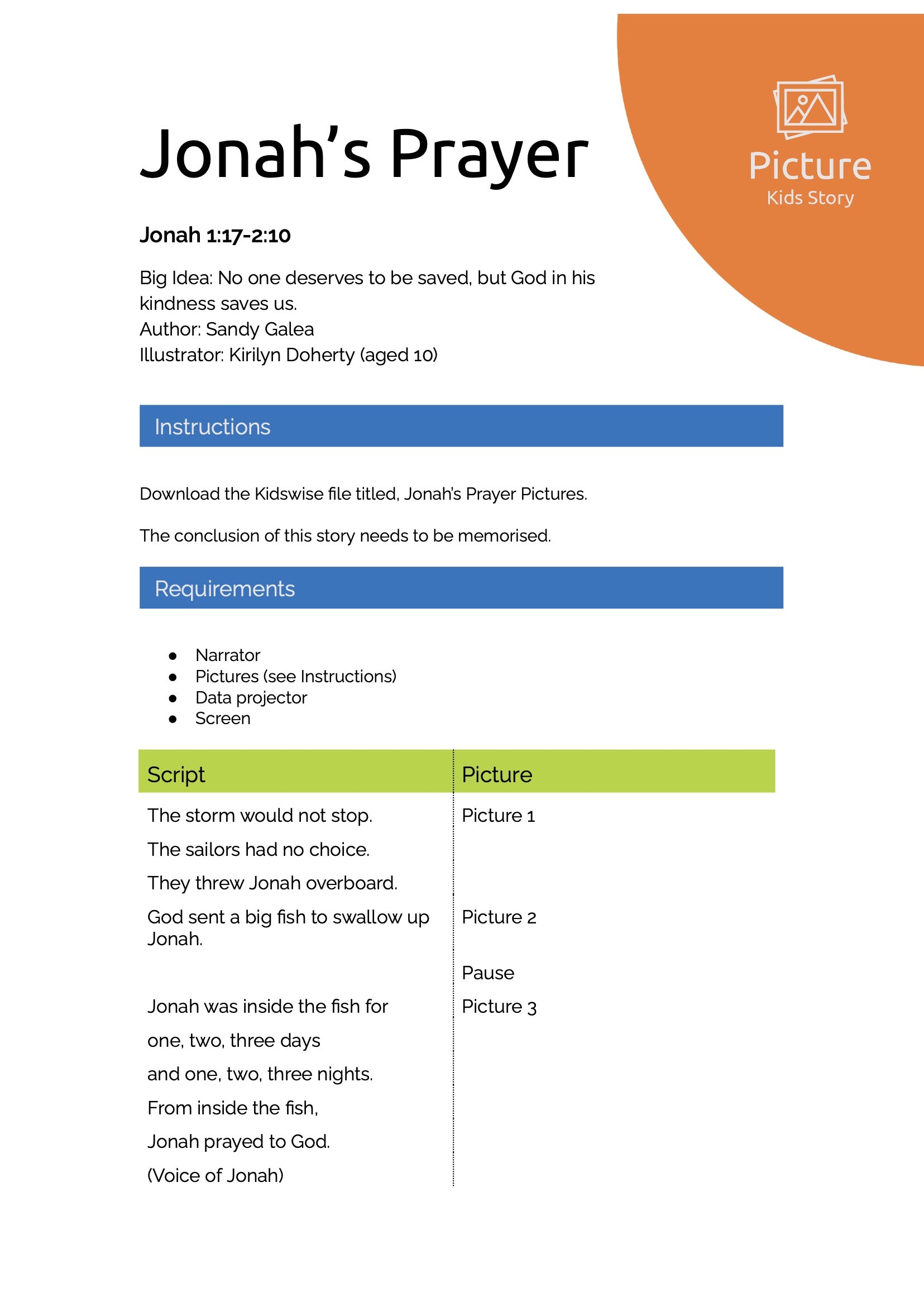 Kidswise Resources