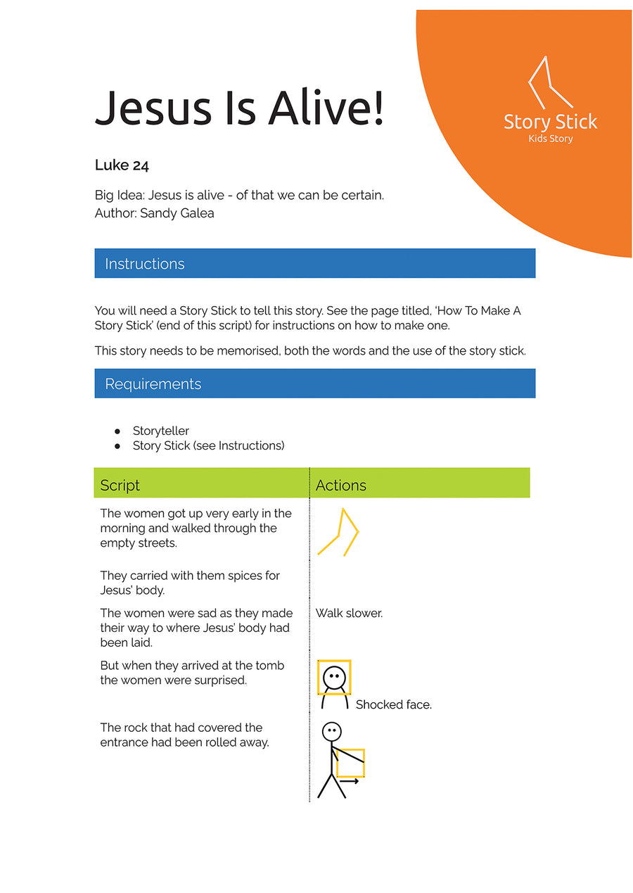 Jesus Is Alive – Kidswise